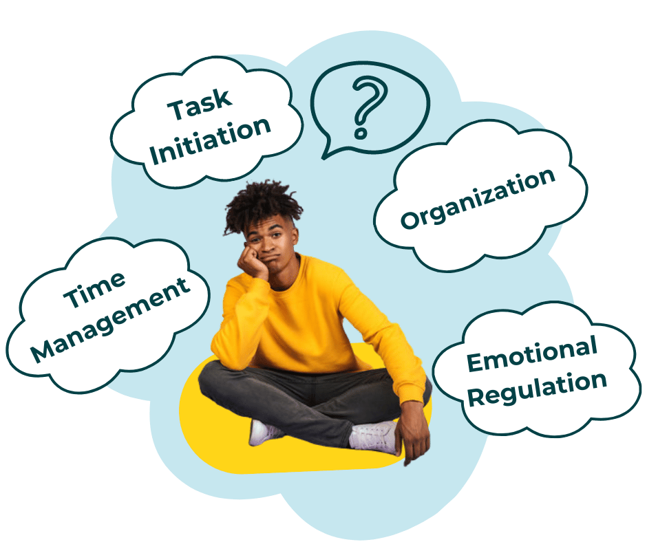 Executive Function Coaching For Elementary School Students